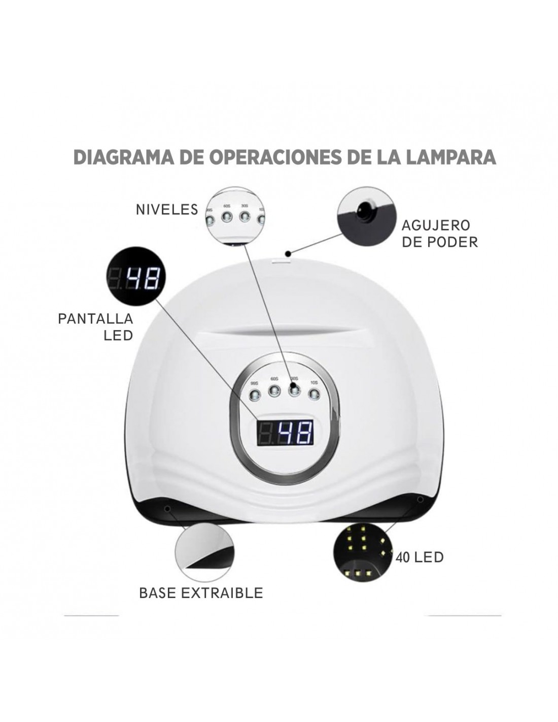 MAXES | Tus insumos en un solo lugar